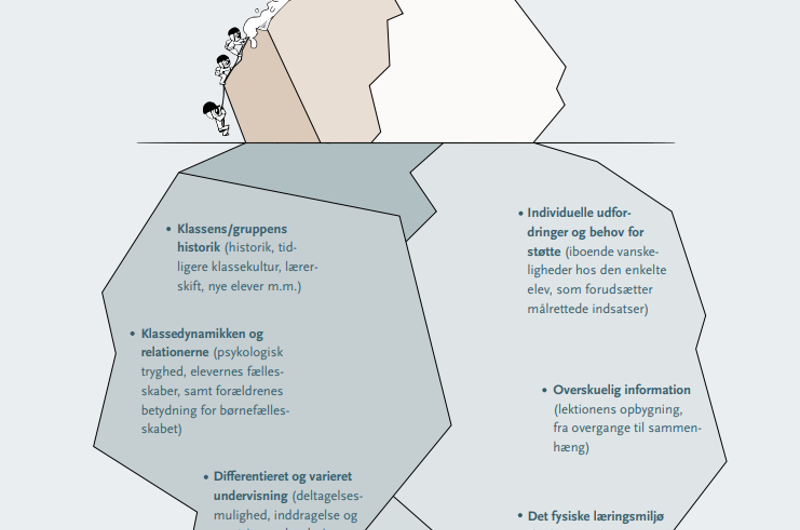 Din klasse er et isbjerg
